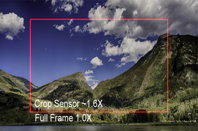 I'm ready for a full frame camera!